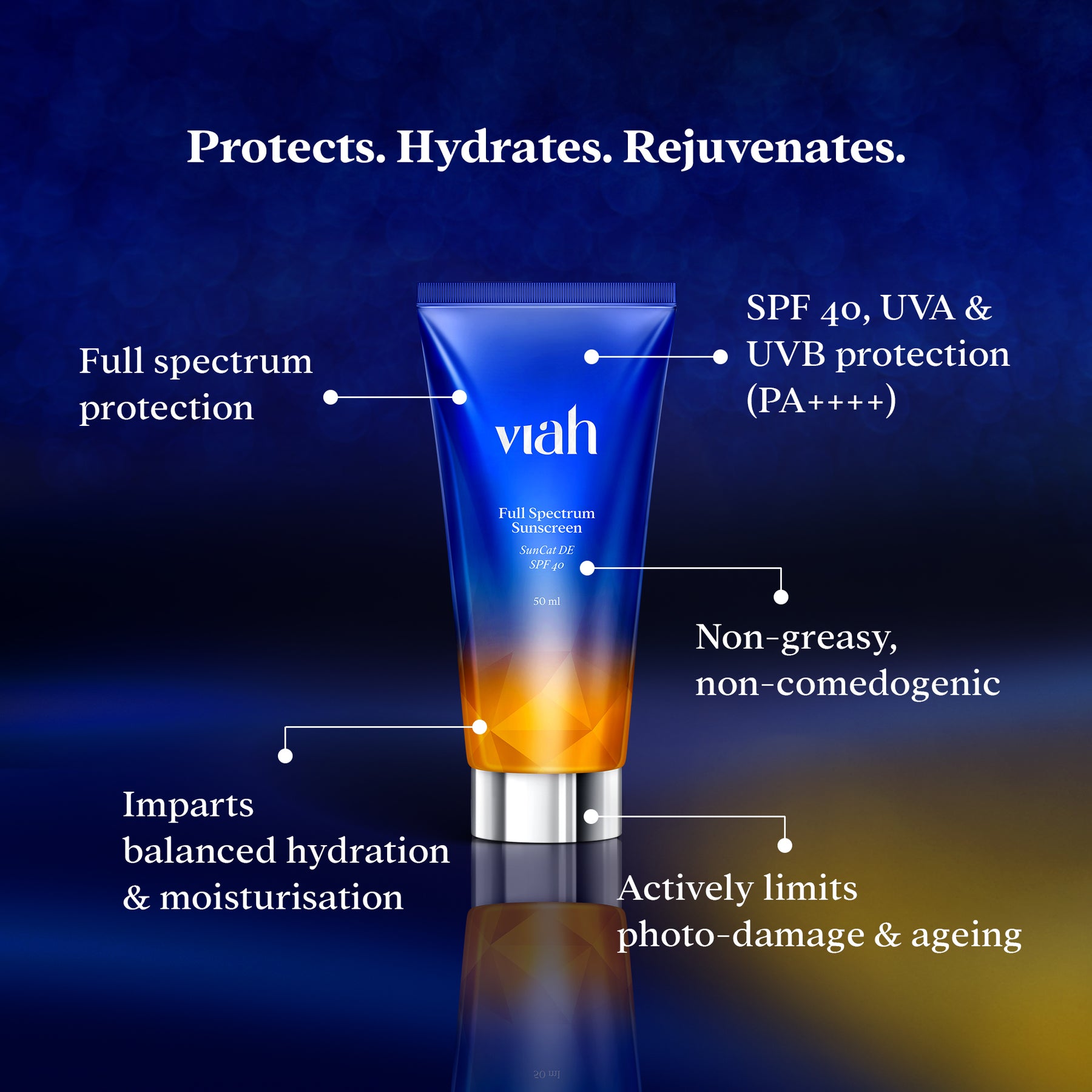 Full Spectrum Sunscreen – Viah Beauty
